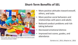 SEL Mobile App - KidREC | PPT