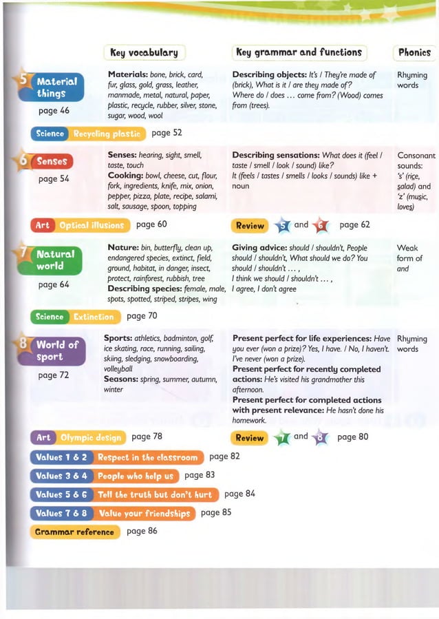 Kids-box-5-second-edition-Pupils-book.pdf | Family/Children | Genres