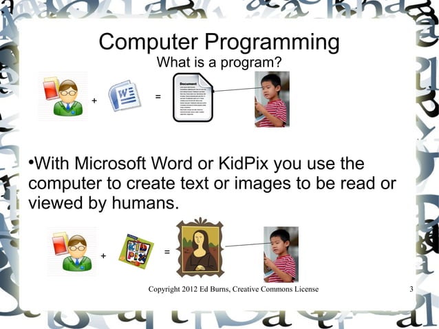 Kids computer-programming | PDF | Desktop Publishing | Computer Software and Applications
