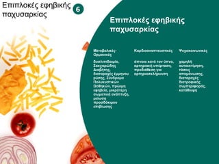 Κανόνες Σωστής Διατροφής στα Παιδιά και στους Εφήβους | PPT