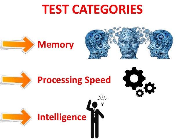 Kids ADHD Test Online