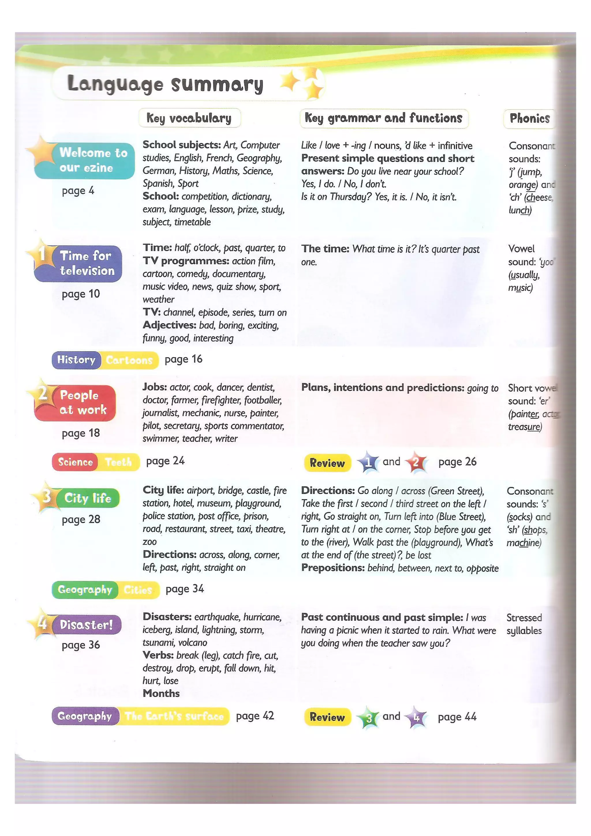 Kid's box student's book 5 | PDF