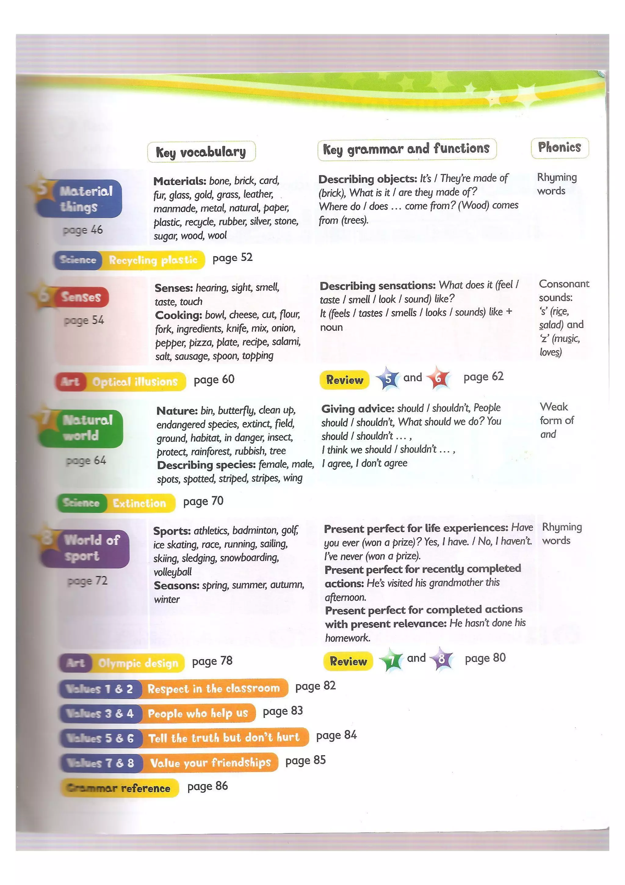 Kid's box student's book 5 | PDF
