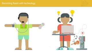 Kids Can Code - an interactive IT workshop | PPTX | Programming ...