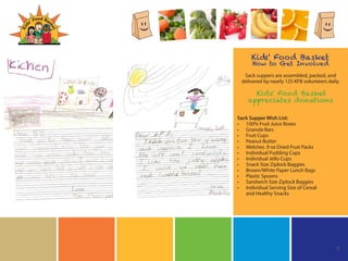 Kids' Food Basket eBrochure | PPT