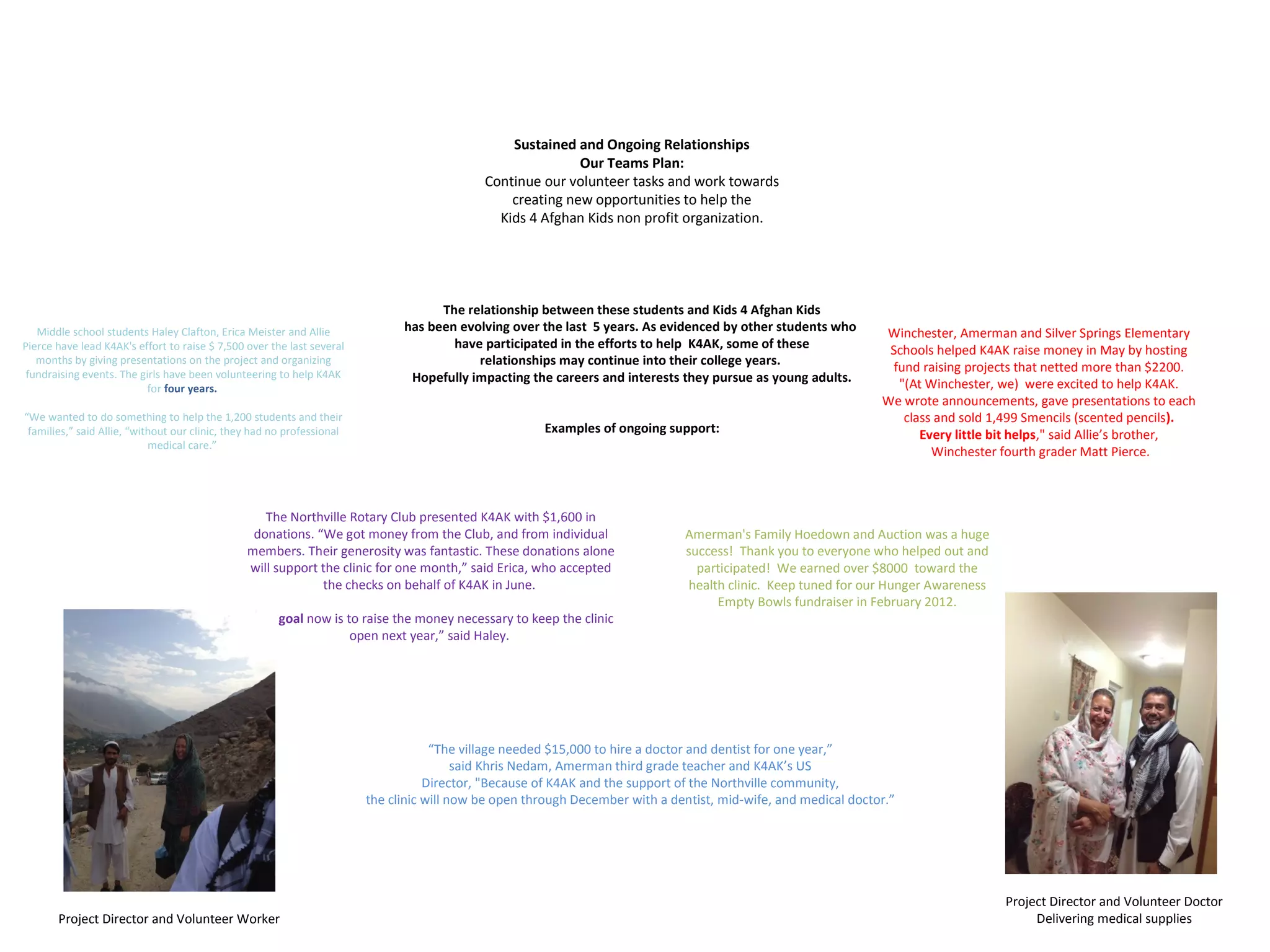 Kids for kids kids 4 afghan kids-772 | PPT | Non-Profit Organizations ...