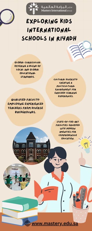 Kids international Schools in Riyadh.pdf | Professional School ...