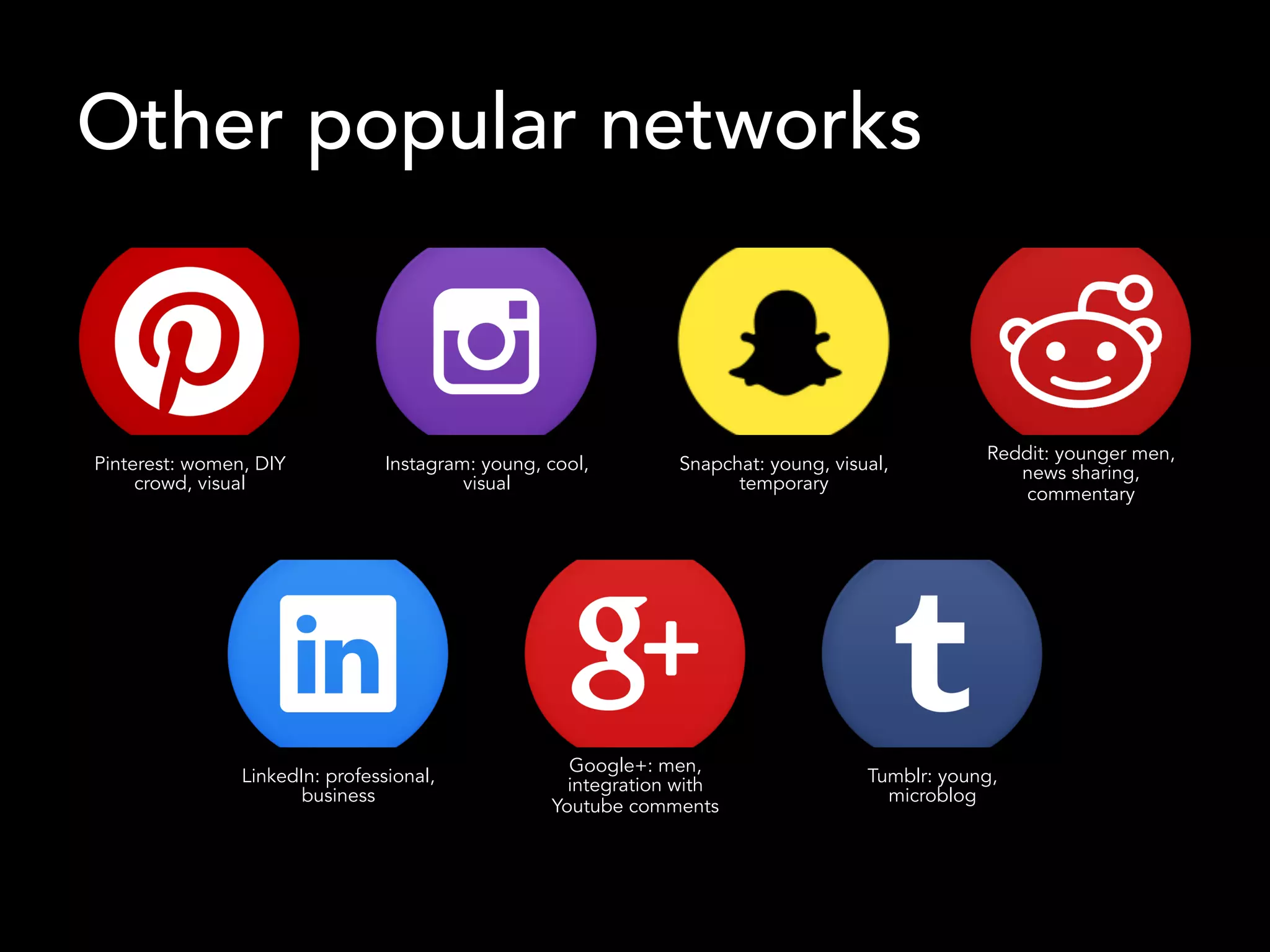 Social Media Basics | PDF