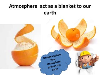 earth atmosphere for kids understanding | PPTX