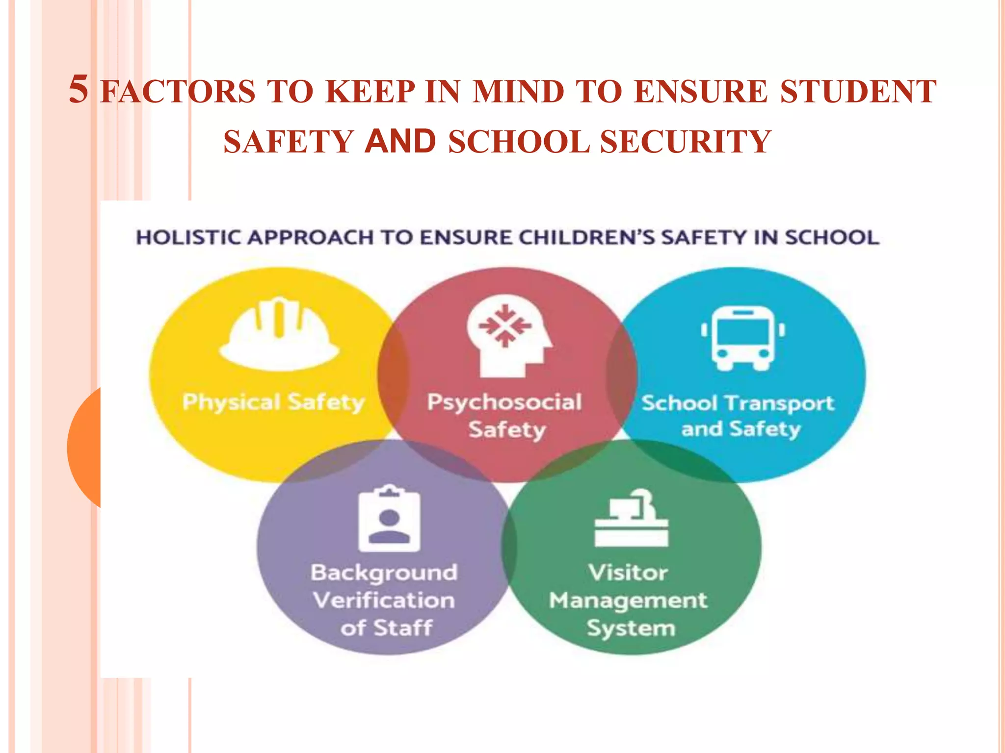 Student Safety and School Security | PPTX