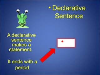 Four types of sentences for kids! | PPT