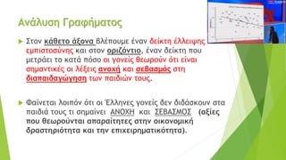 Παιδική Επιχειρηματικότητα - KidStartupper.com