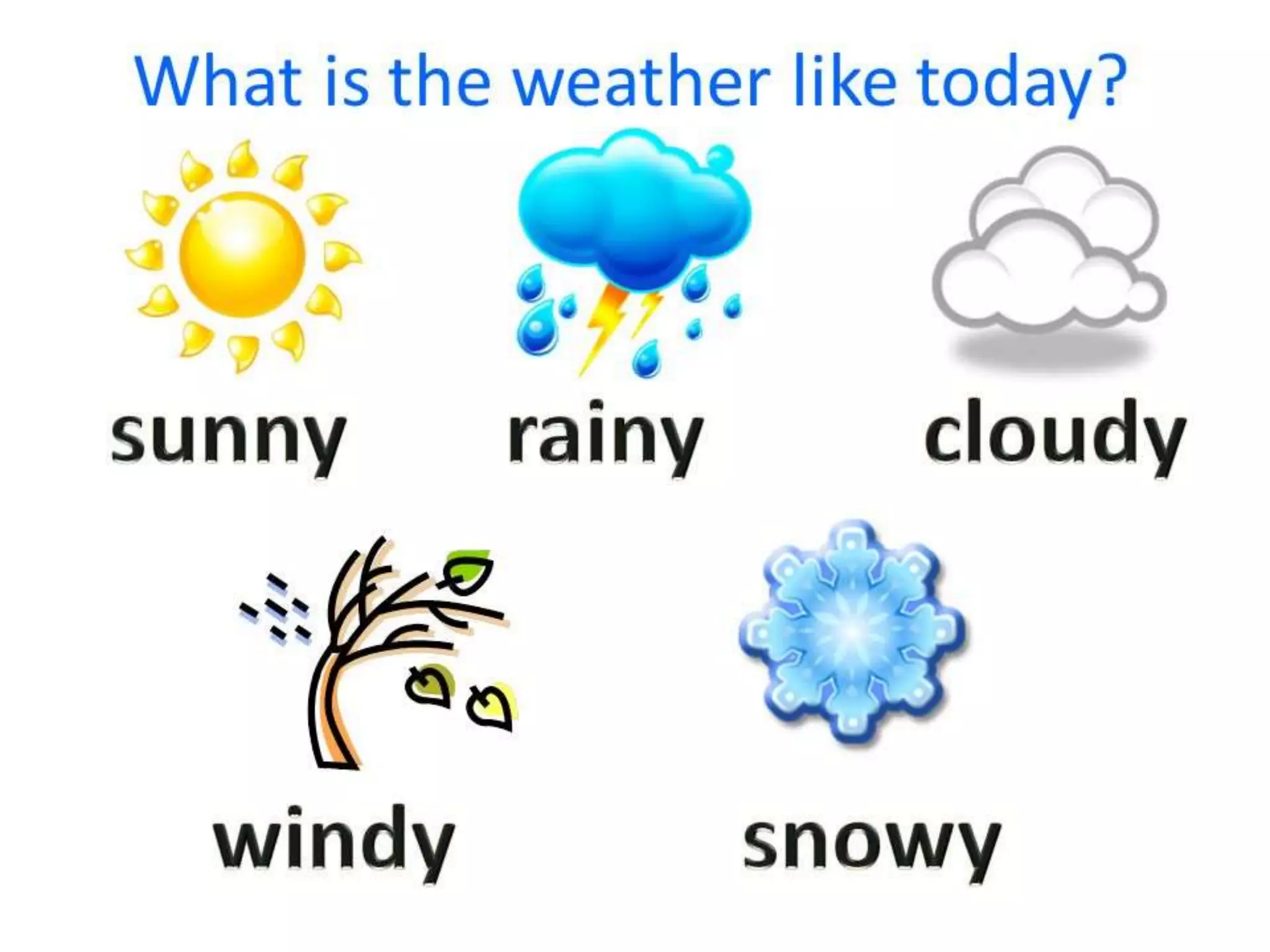 What's the weather like.pptx