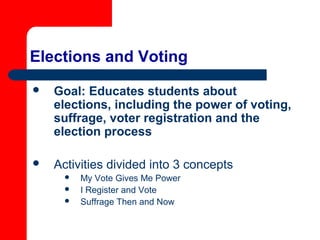 Kids Voting USA Curriculum | PPT | Elections | Politics