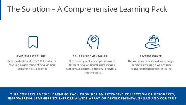 Preschool Learning : Foundational Worksheets for Pre School Kids | PPT