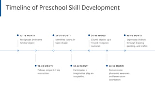 Preschool Learning : Foundational Worksheets for Pre School Kids | PPT