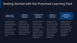 Preschool Learning : Foundational Worksheets for Pre School Kids | PPT