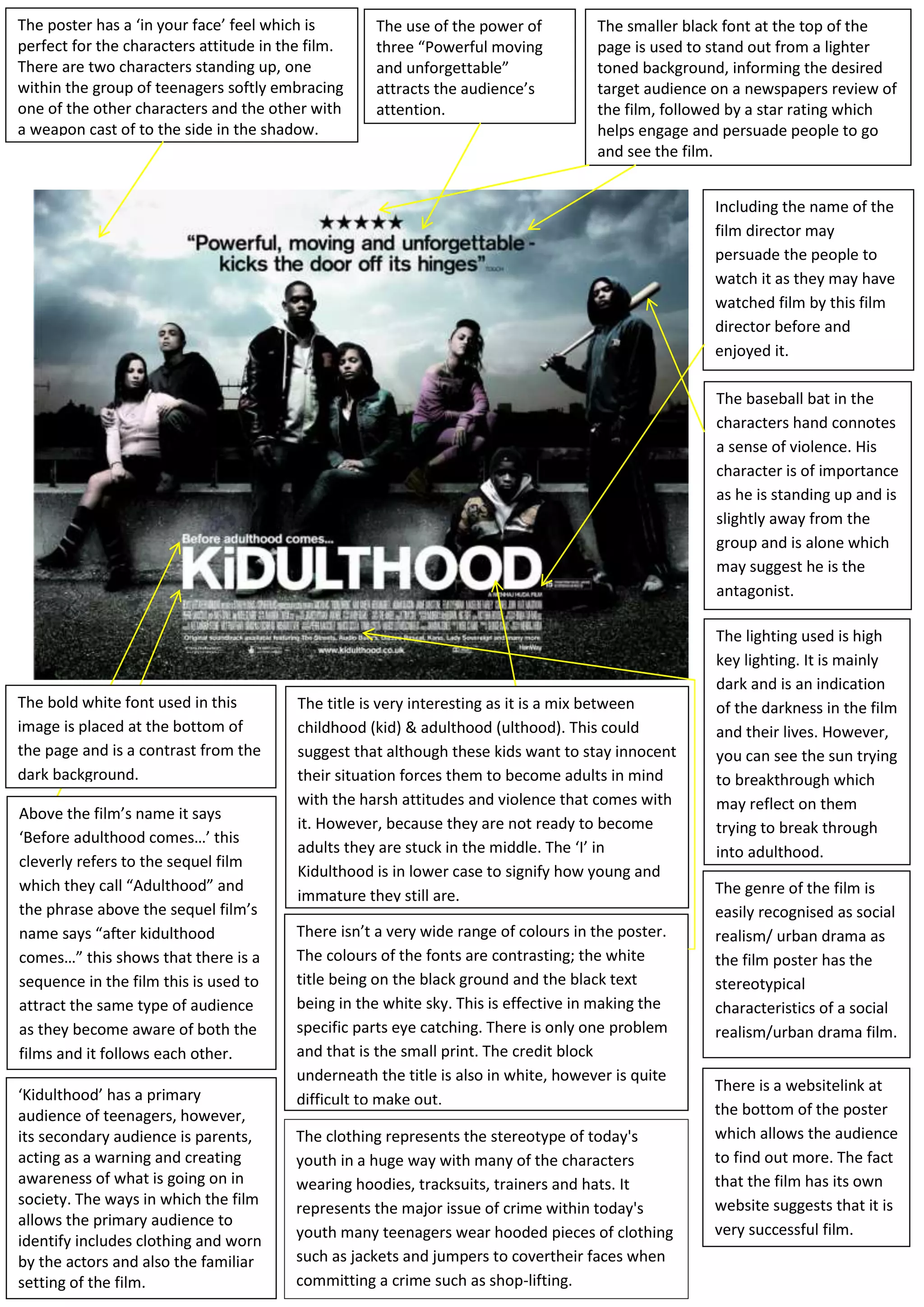 Kidulthood film poster analysis | DOCX