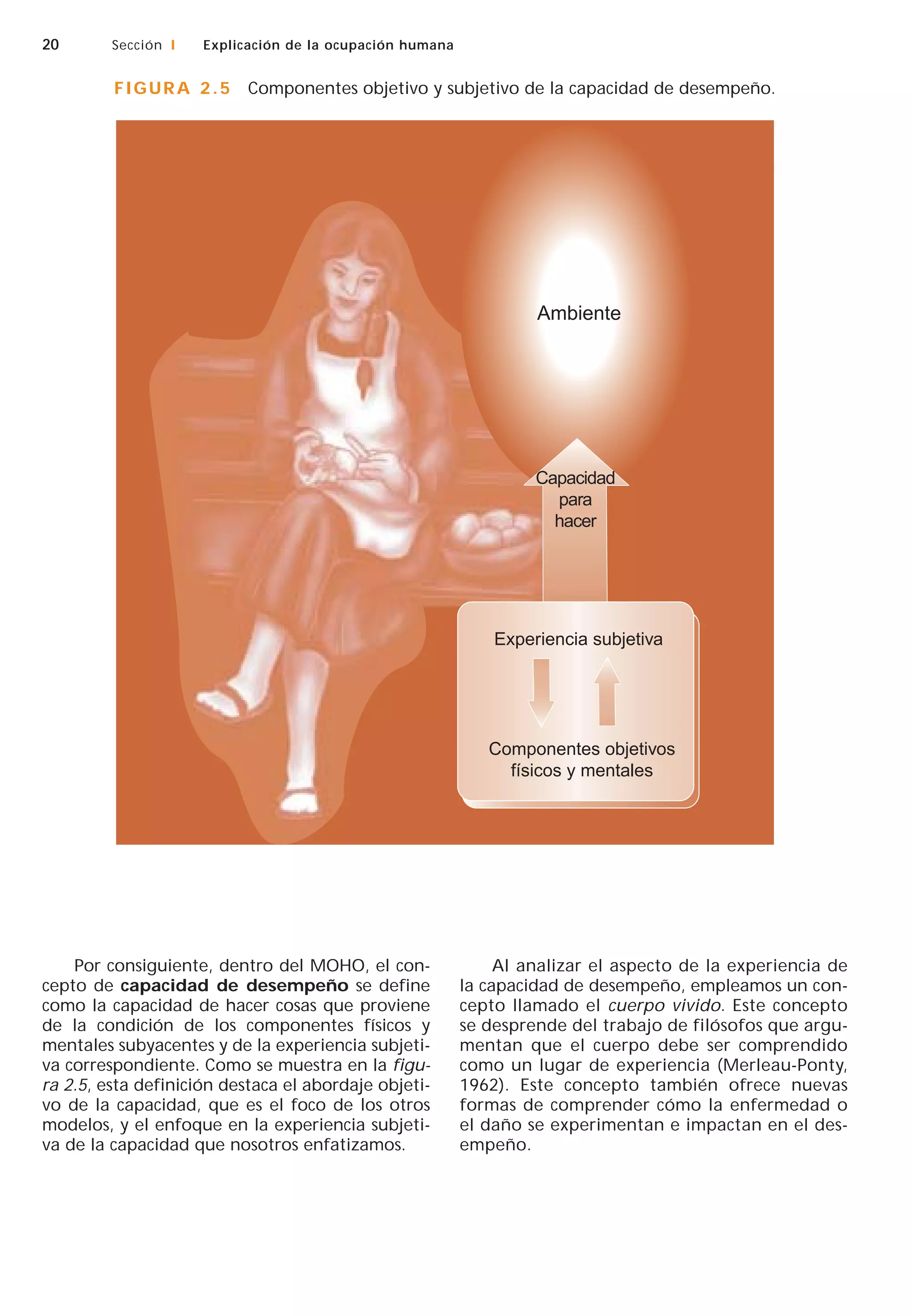 MOHO model ode ocupaciòn humana -Kielhofner | PDF | Family and ...