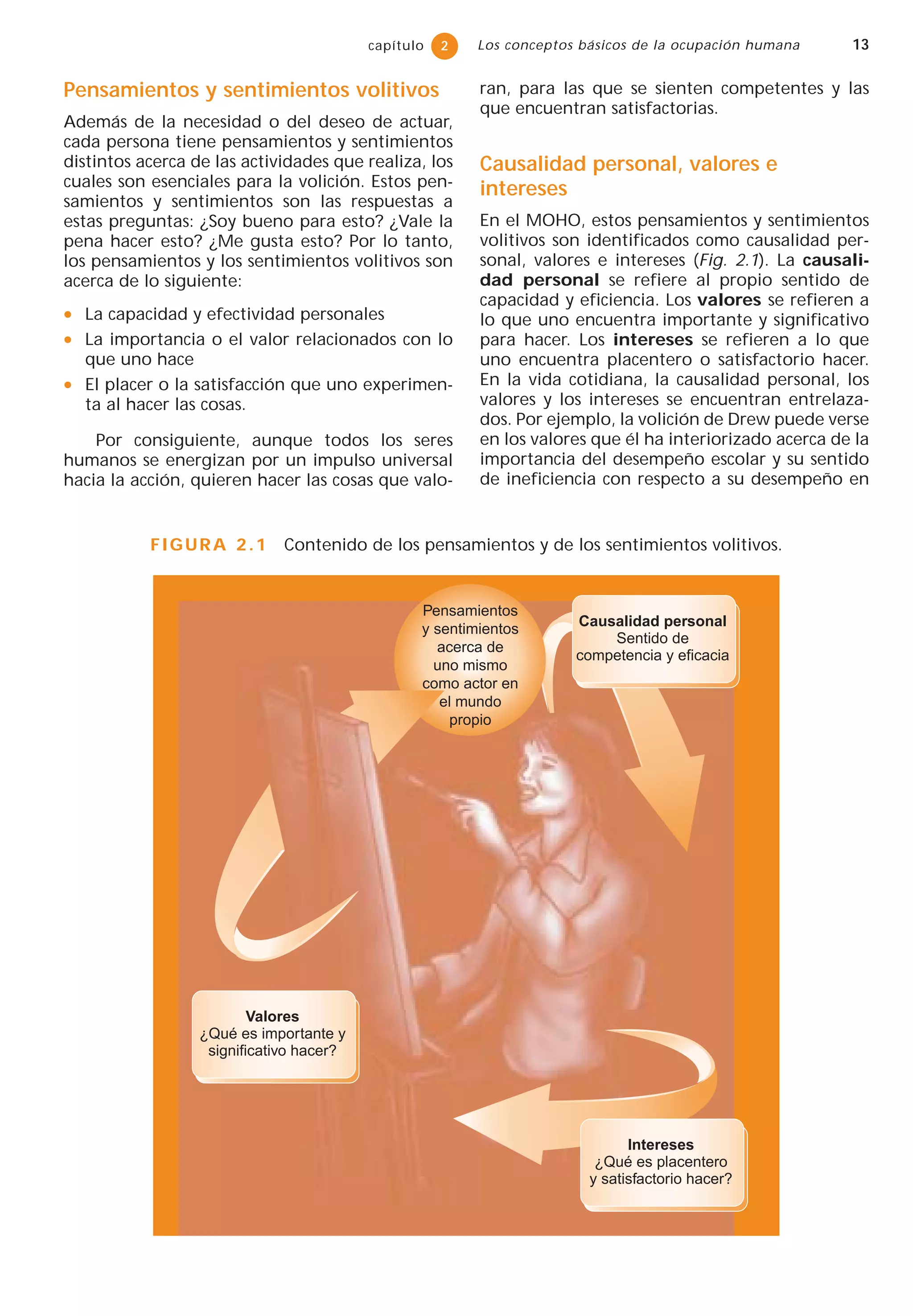 MOHO model ode ocupaciòn humana -Kielhofner | PDF | Family and ...