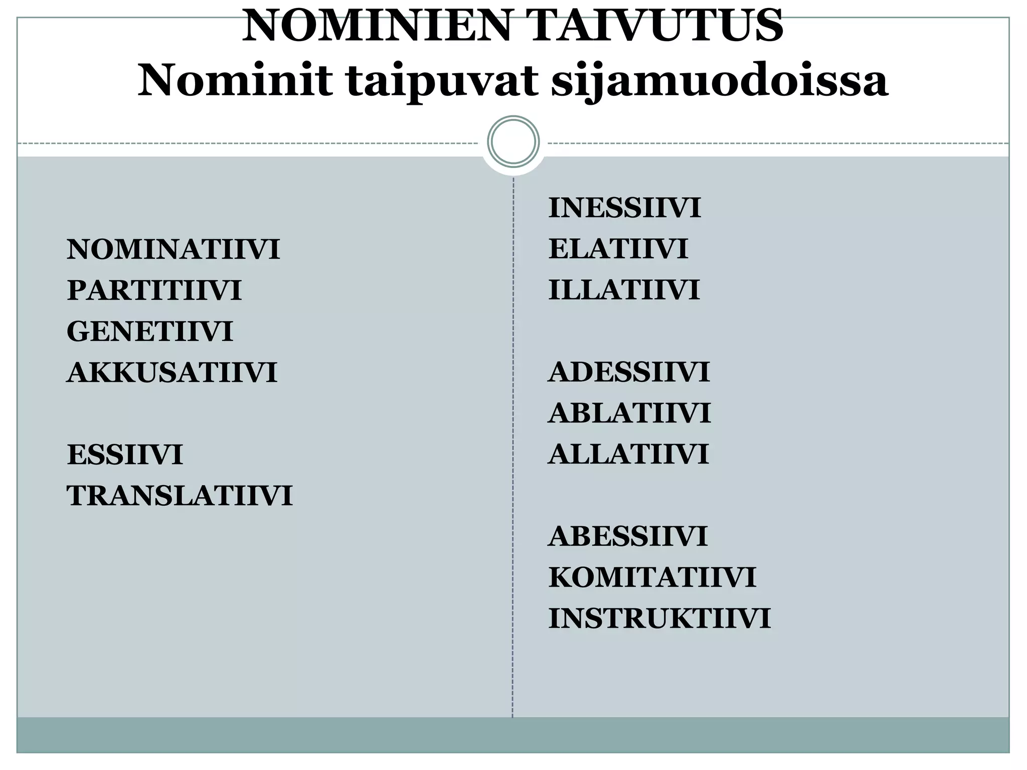 Kieliopin kertaus | PPTX