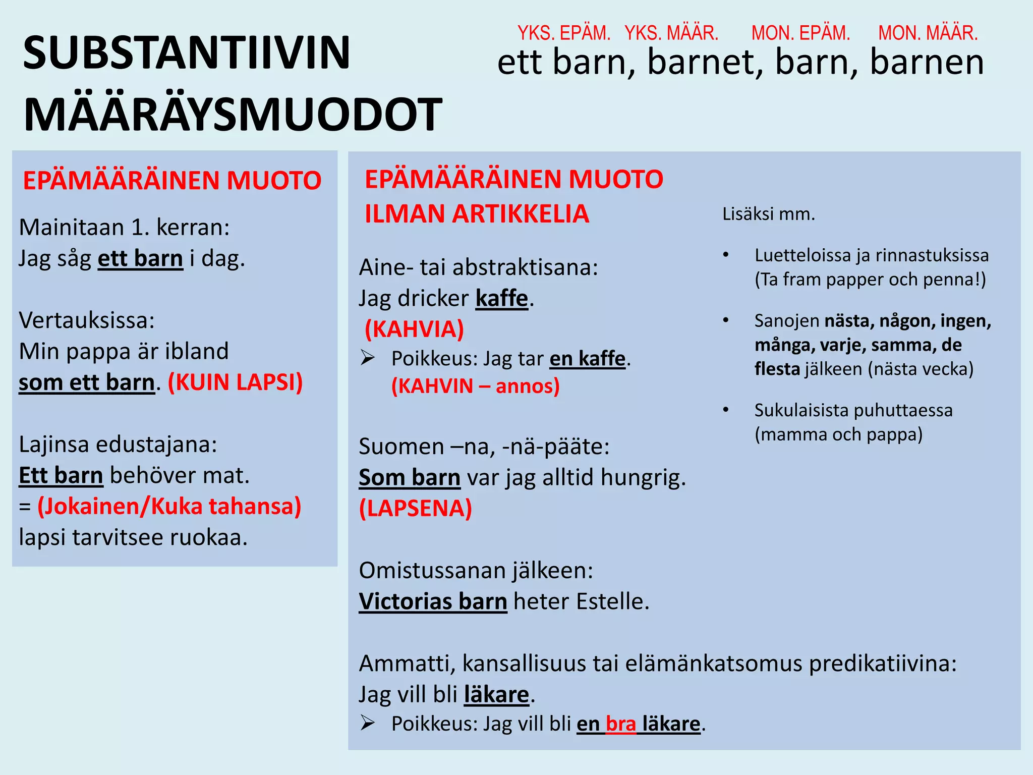 Kieliopin koekertaus (RUB2) | PPTX