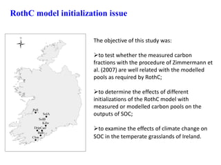 GHG and SOC Modelling - Ger Kielly | PPT