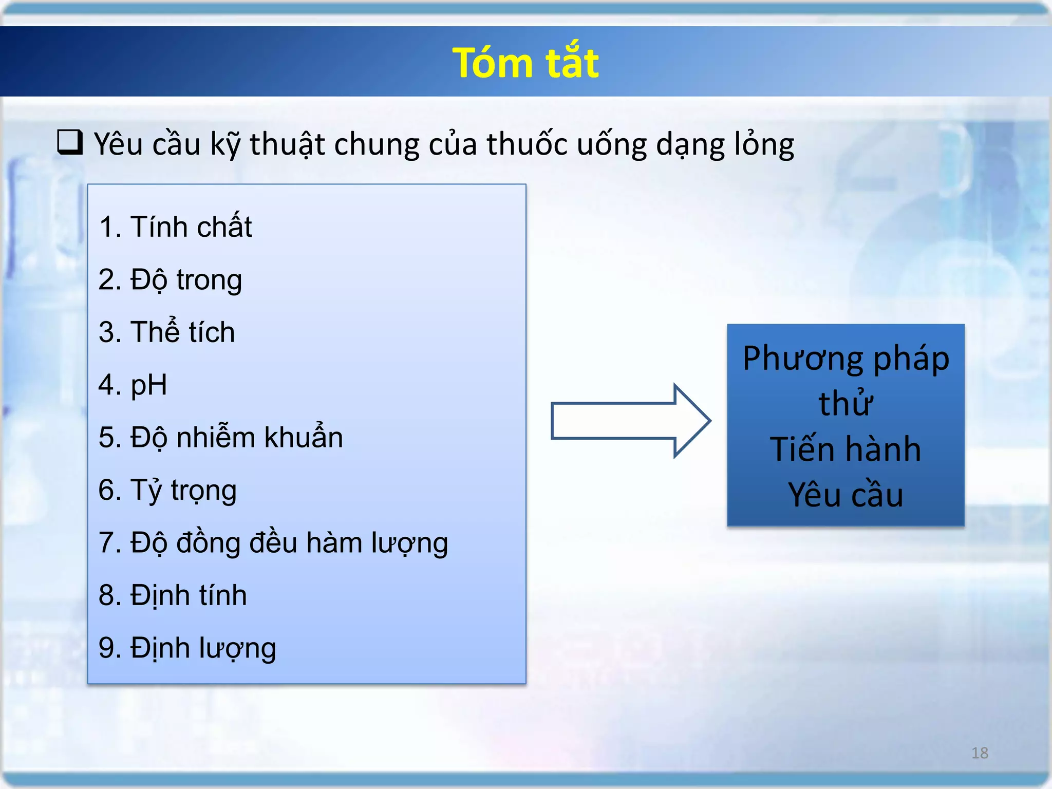 Kiem nghiem thuoc dang long thuoc dat thuoc mo thuoc nho mat | PDF
