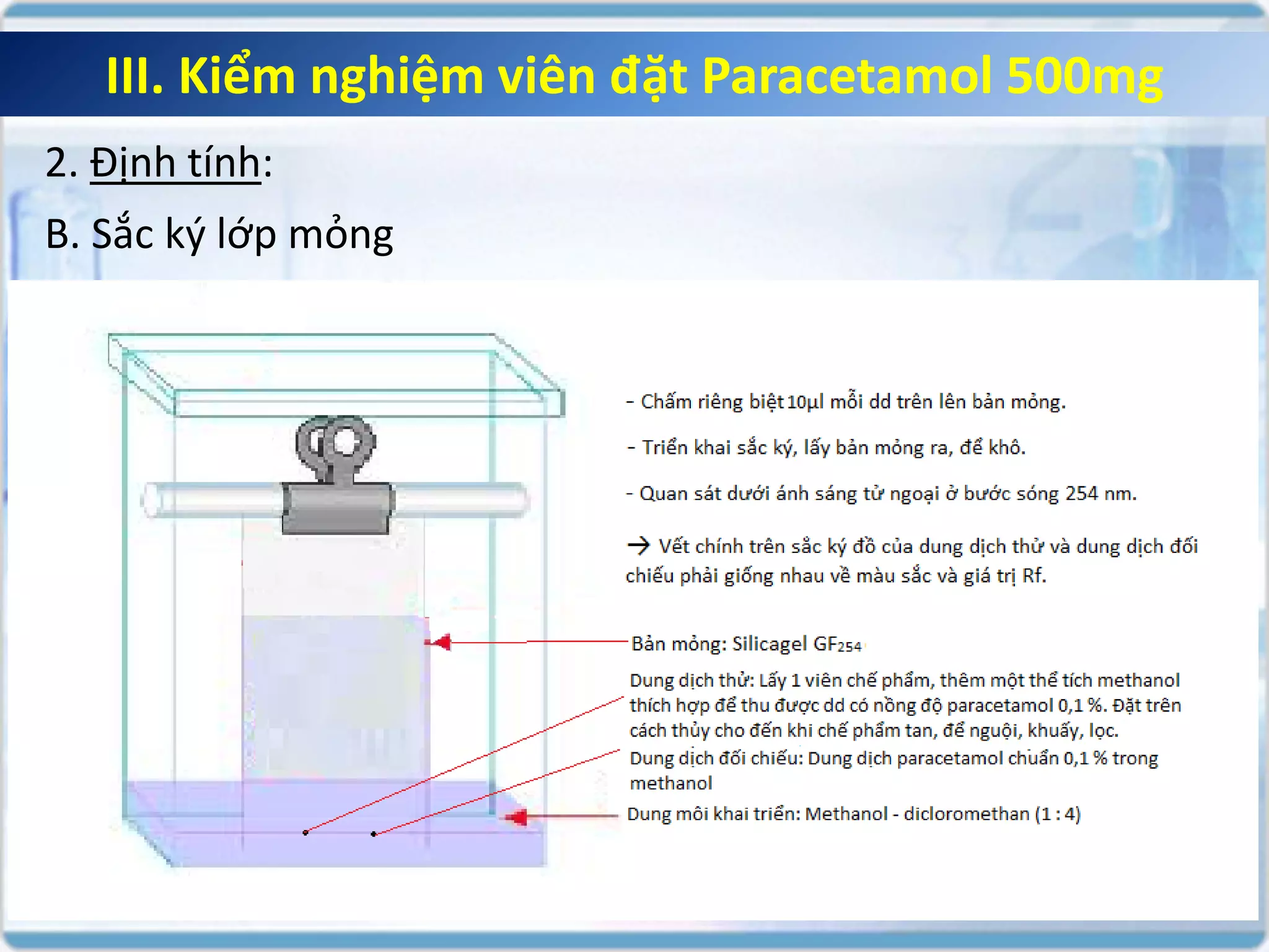 Kiem nghiem thuoc dang long thuoc dat thuoc mo thuoc nho mat | PDF