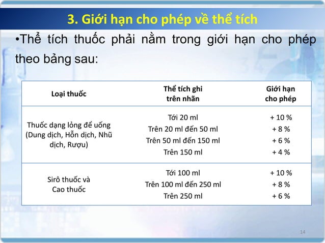 Kiem nghiem thuoc dang long thuoc dat thuoc mo thuoc nho mat | PDF