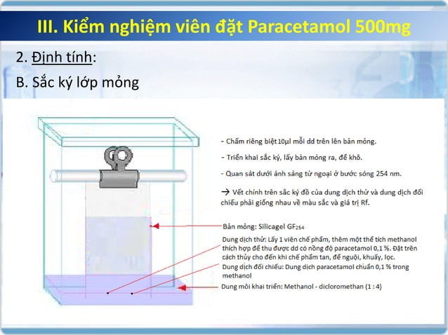 Kiem nghiem thuoc dang long thuoc dat thuoc mo thuoc nho mat | PPT