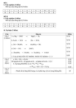 Kiem tra hoa 8 tiet 25 | PDF