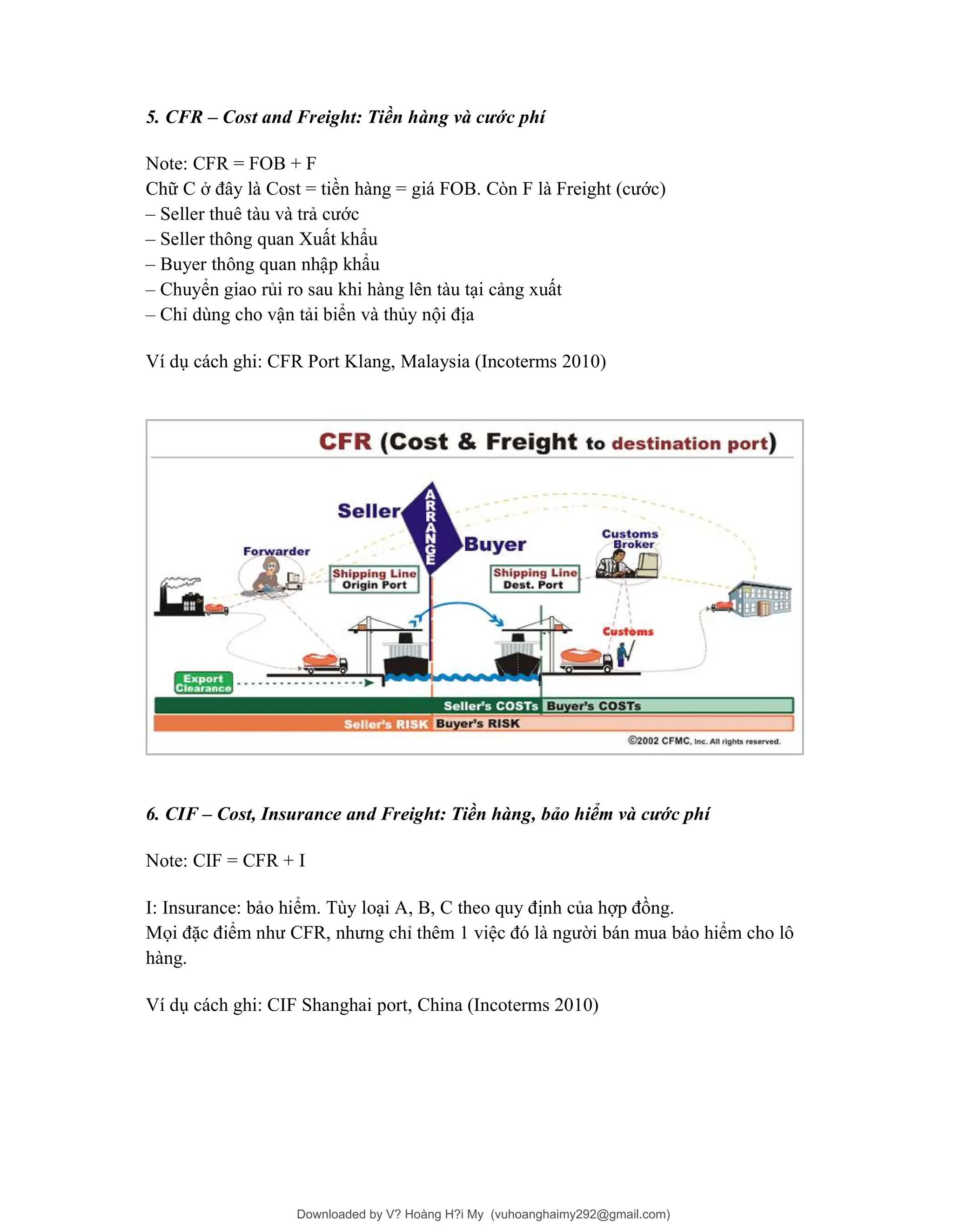 kien-thuc-nen-tang-xuat-nhap-khau-va-logistics.pdf