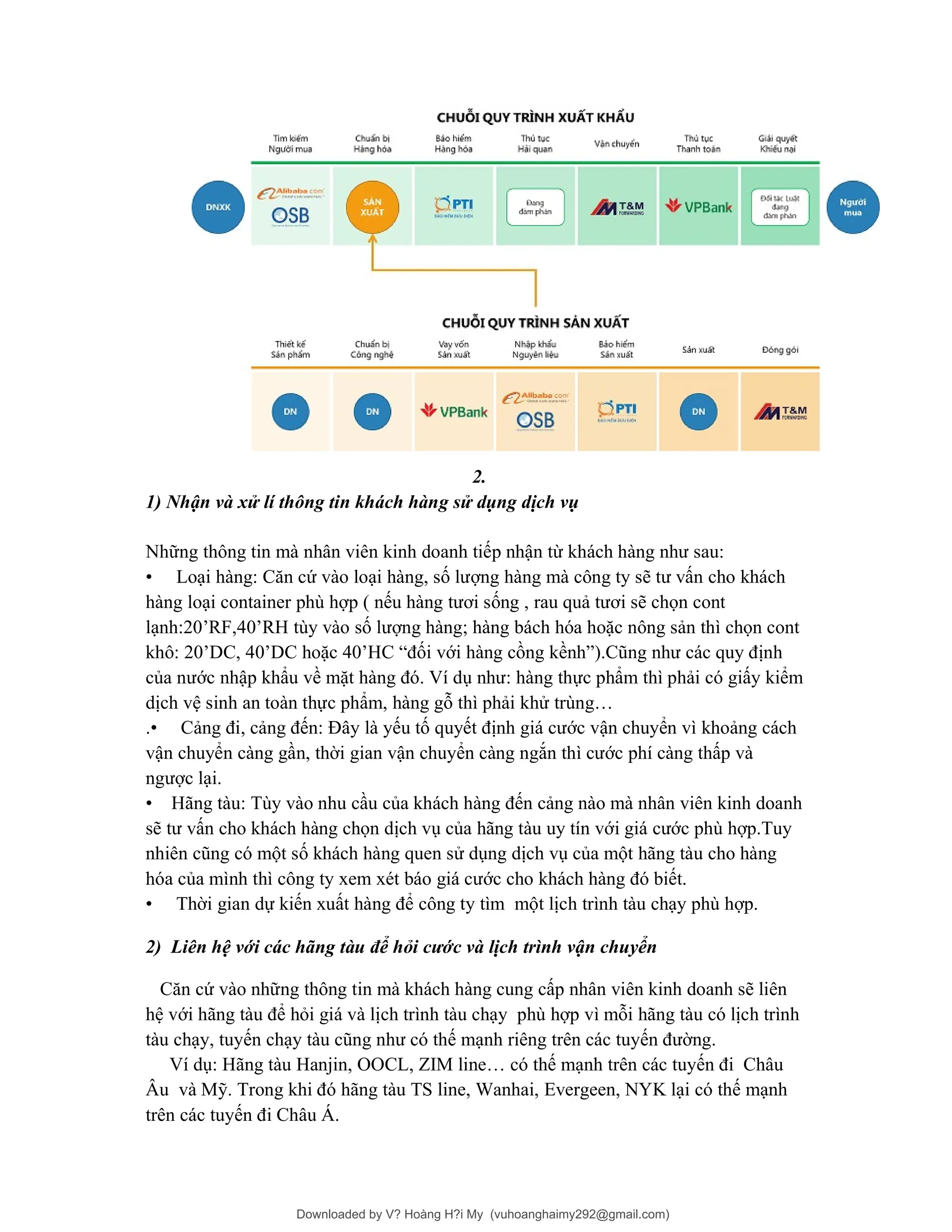 kien-thuc-nen-tang-xuat-nhap-khau-va-logistics.pdf