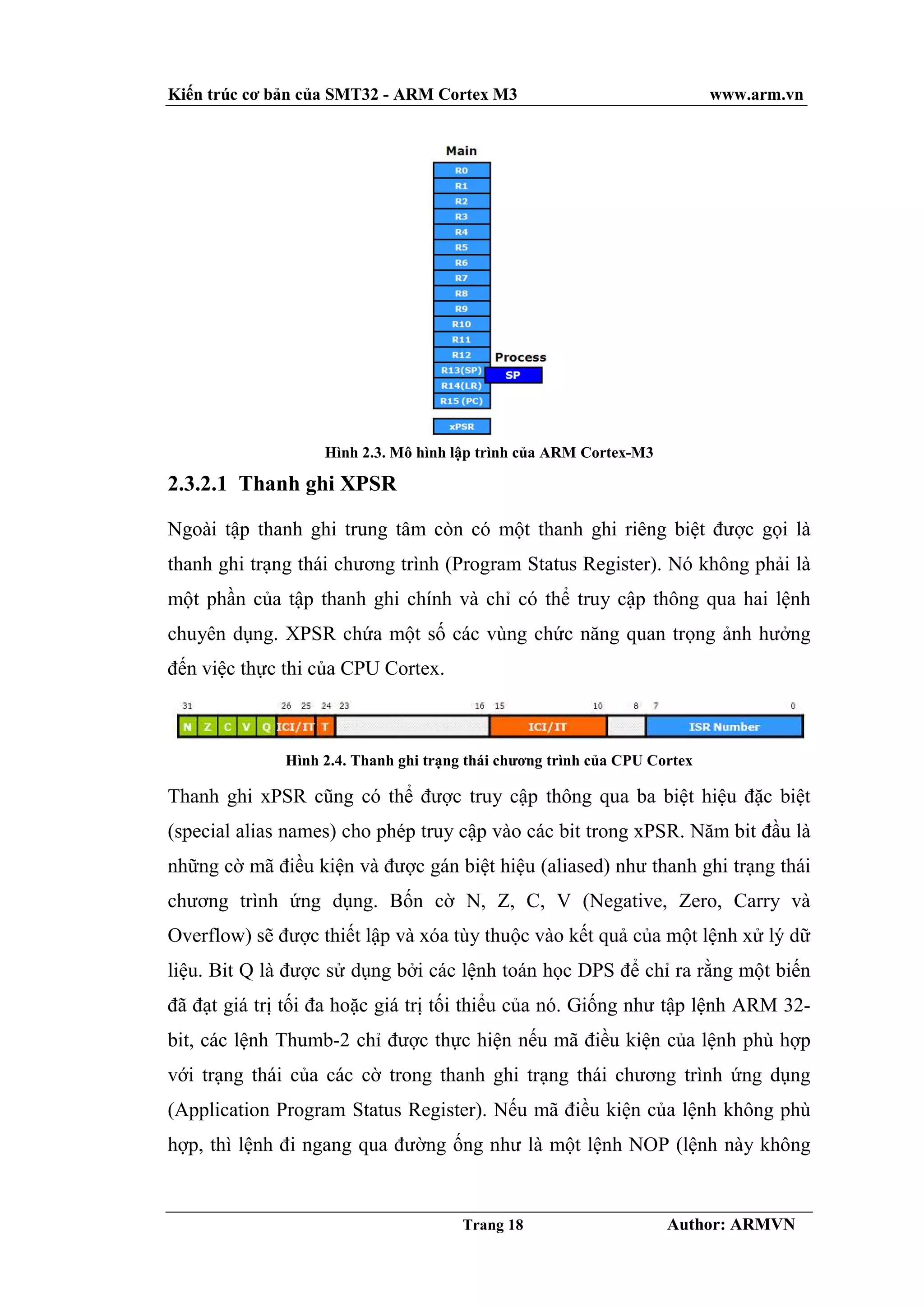 Kien truc-co-ban-cua-stm32-arm-cortex-m3 | PDF