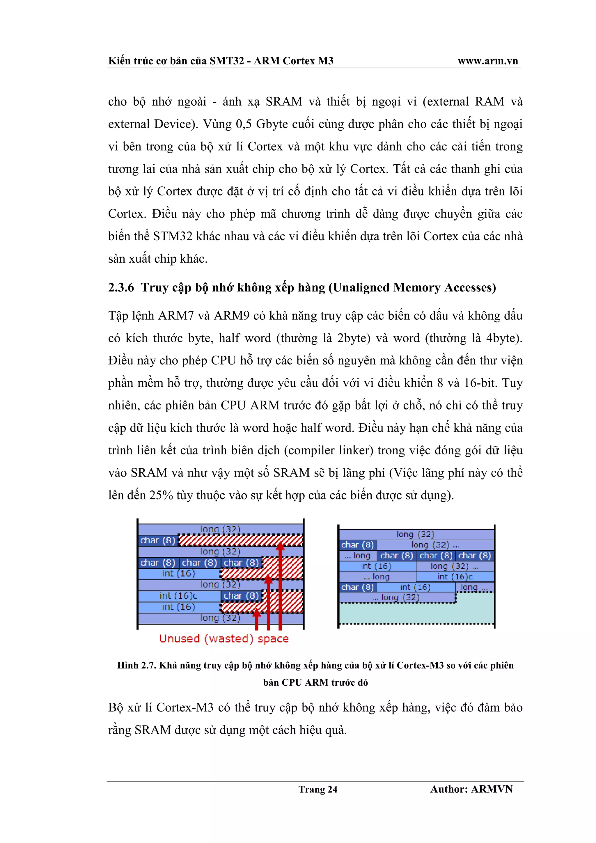 Kien truc-co-ban-cua-stm32-arm-cortex-m3 | PDF