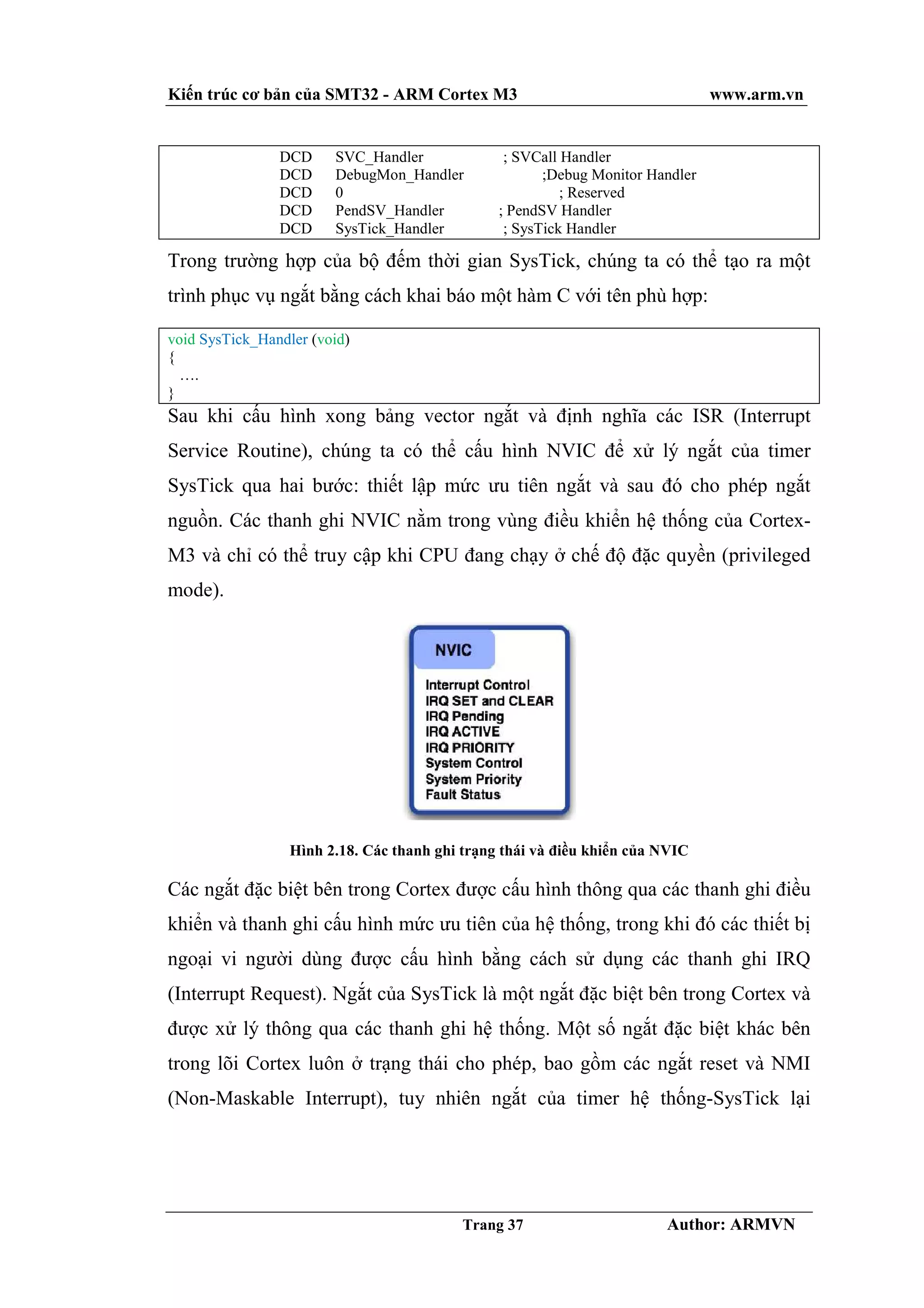 Kien truc-co-ban-cua-stm32-arm-cortex-m3 | PDF