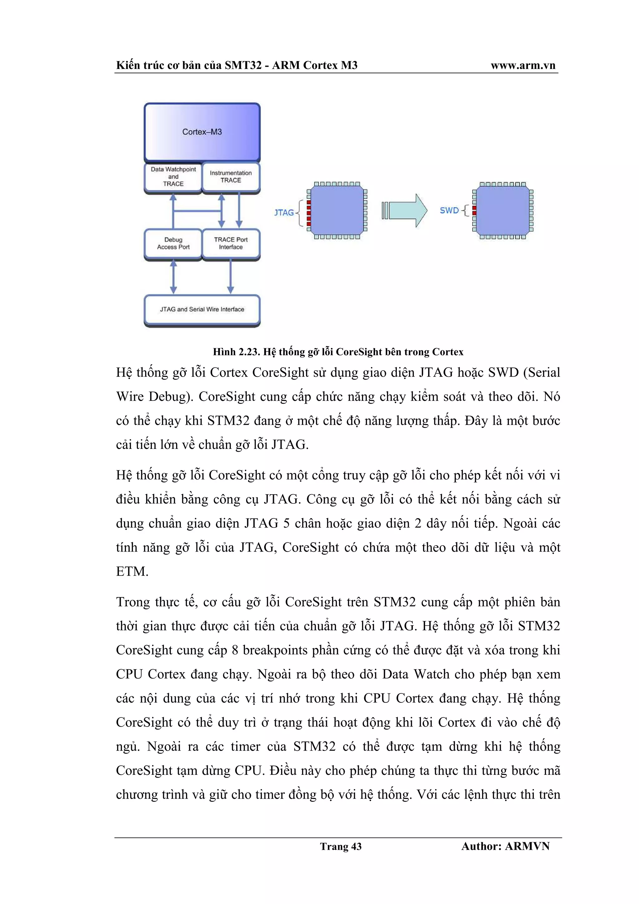 Kien truc-co-ban-cua-stm32-arm-cortex-m3 | PDF