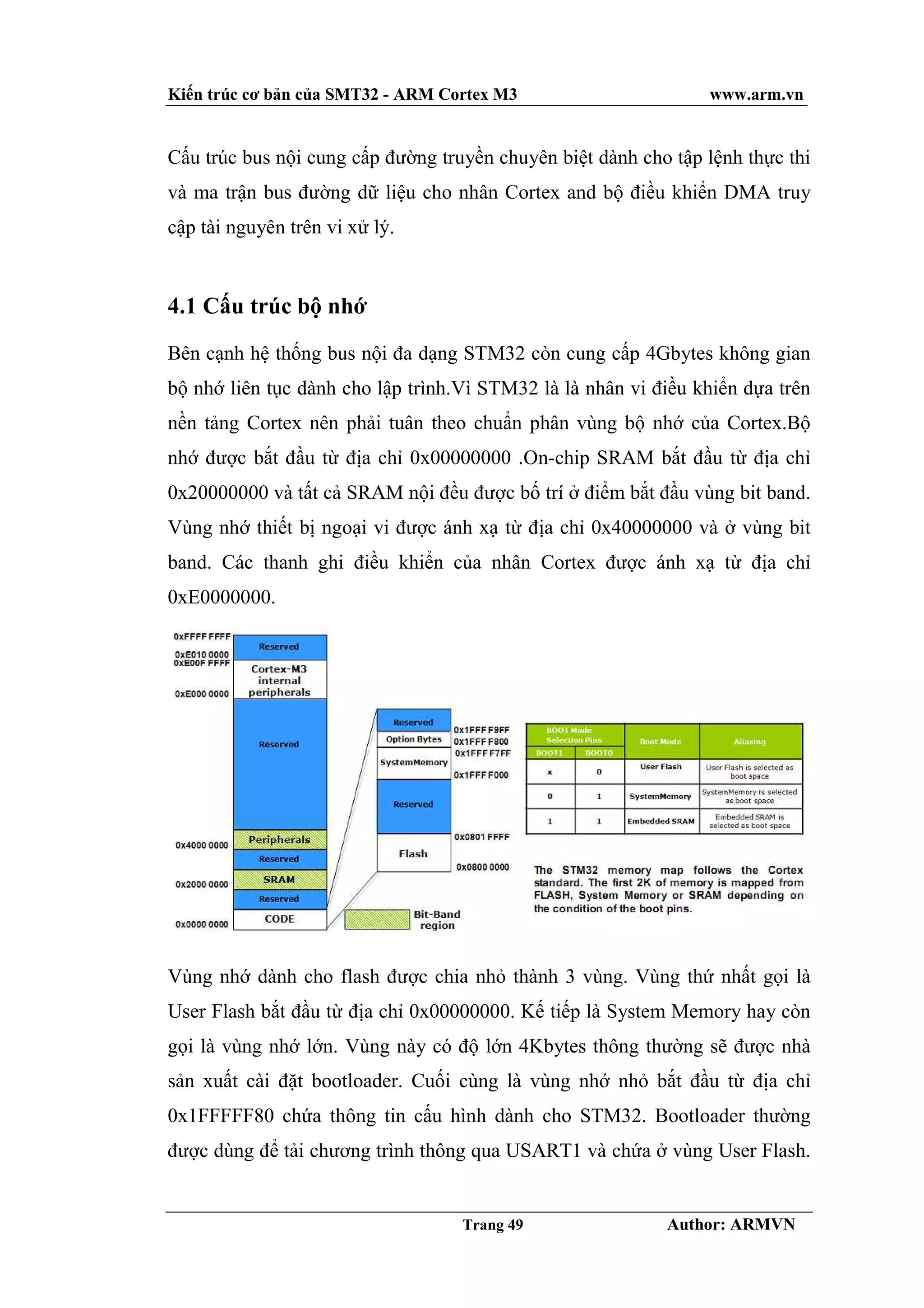 Kien truc-co-ban-cua-stm32-arm-cortex-m3 | PDF