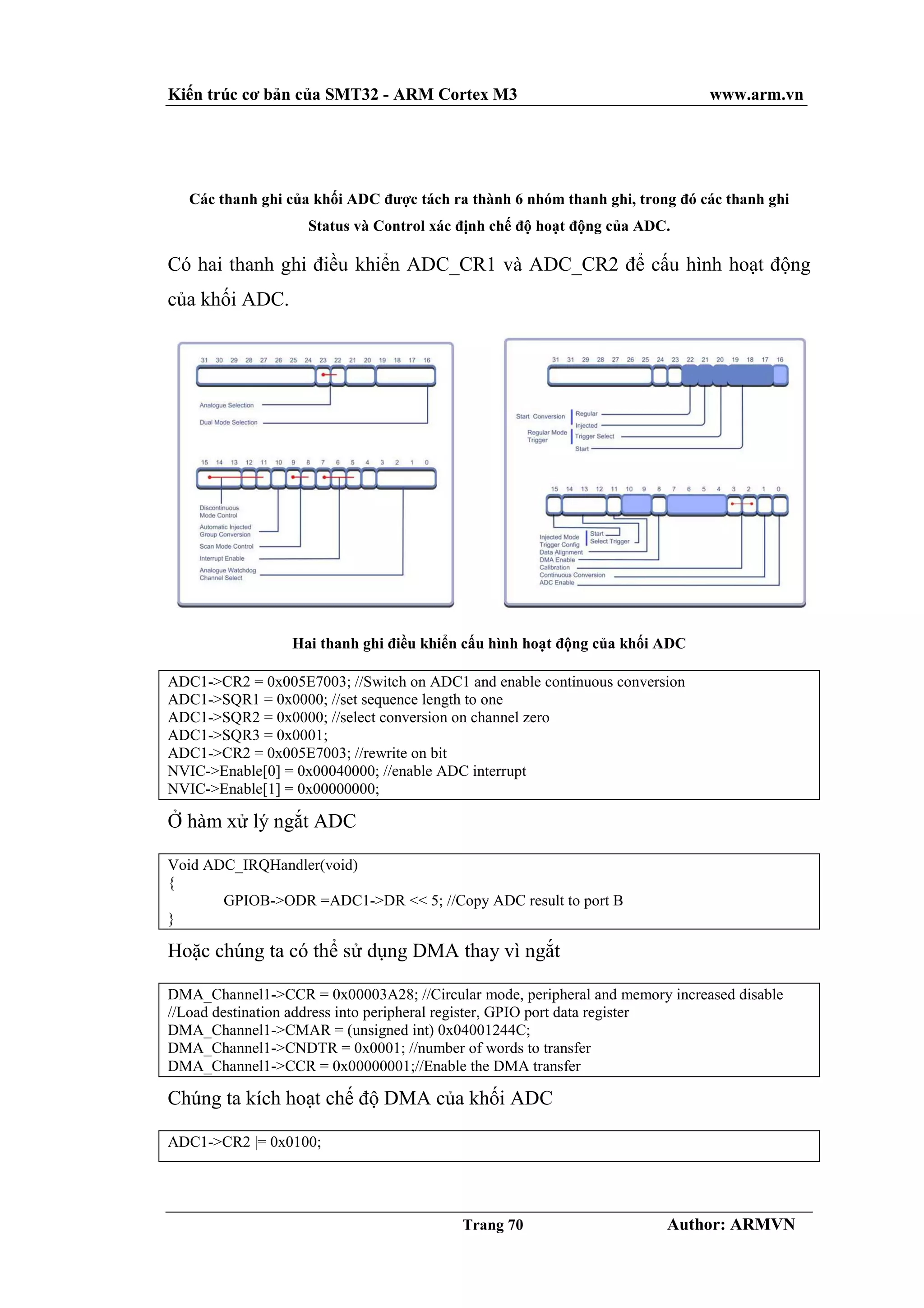 Kien truc-co-ban-cua-stm32-arm-cortex-m3 | PDF