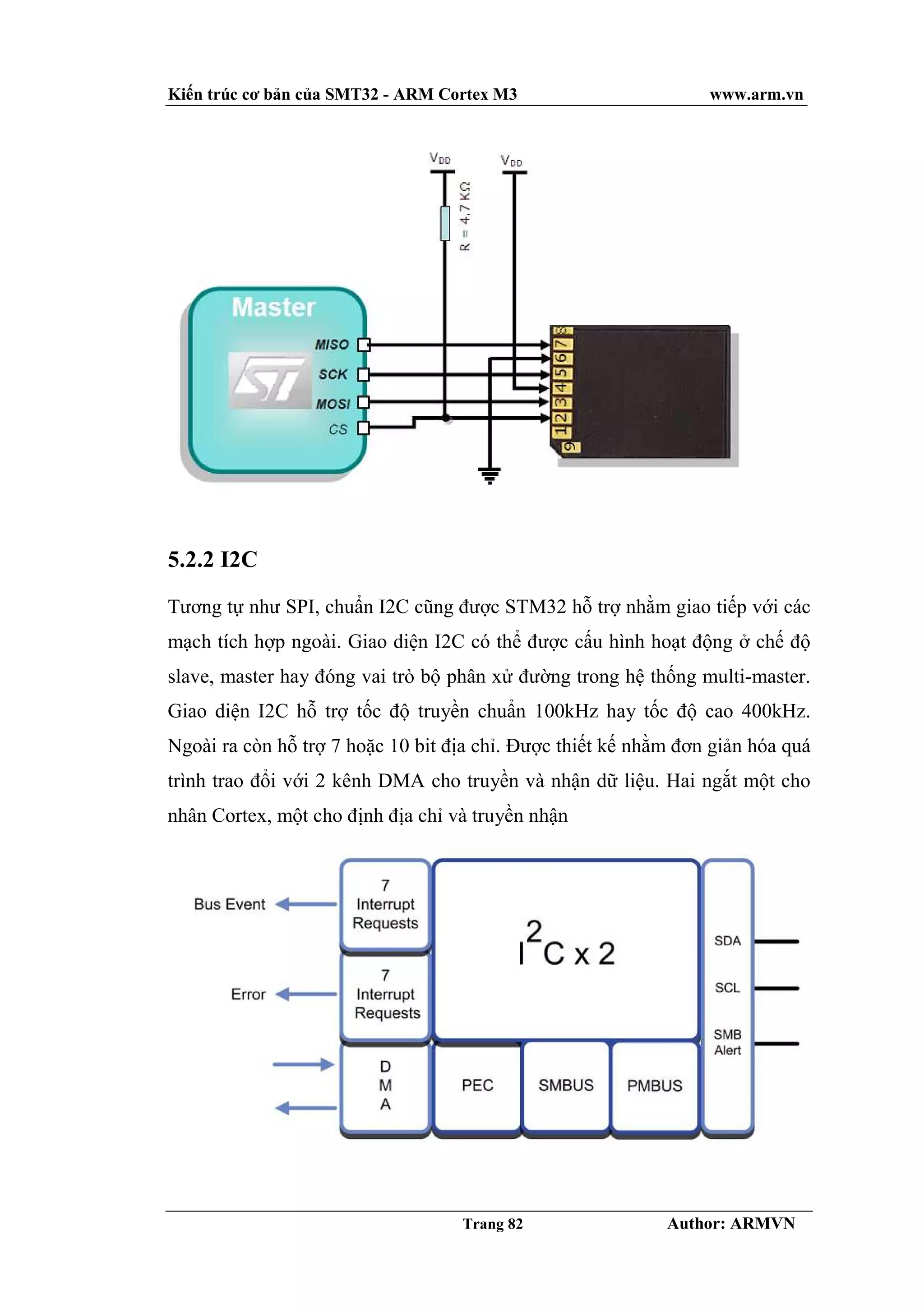 Kien truc-co-ban-cua-stm32-arm-cortex-m3 | PDF