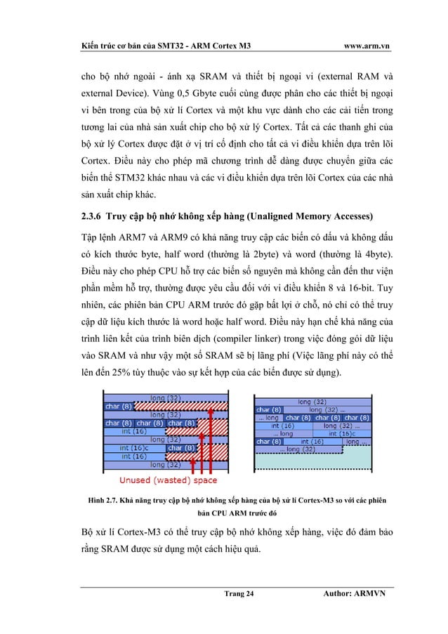 Kien truc-co-ban-cua-stm32-arm-cortex-m3 | PDF