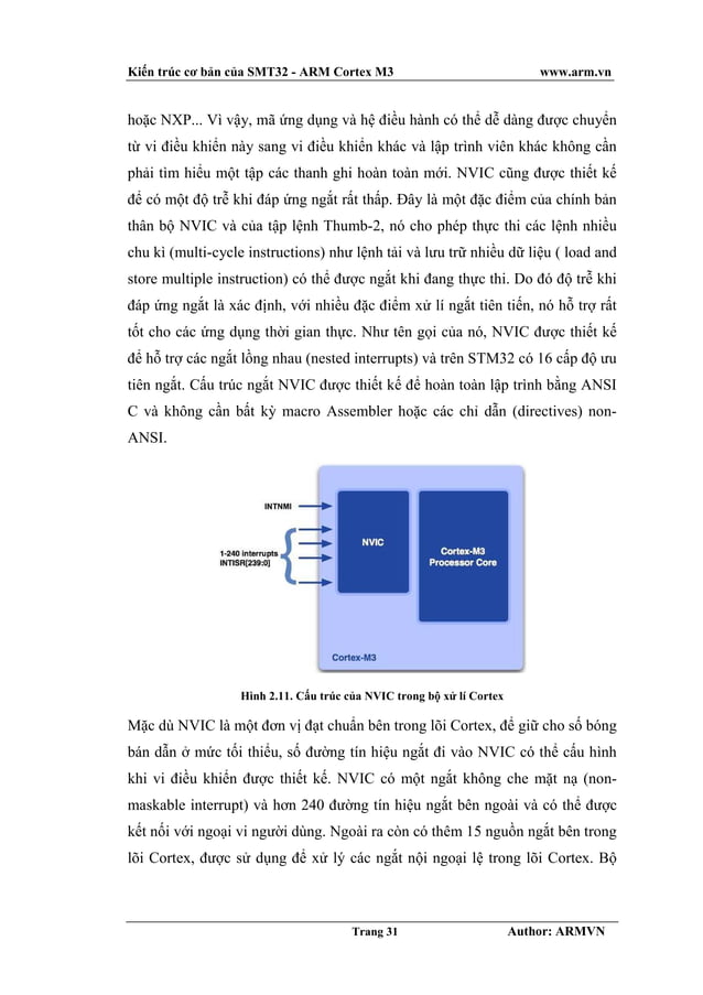 Kien truc-co-ban-cua-stm32-arm-cortex-m3 | PDF
