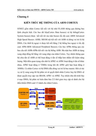 Kien truc-co-ban-cua-stm32-arm-cortex-m3 | PDF