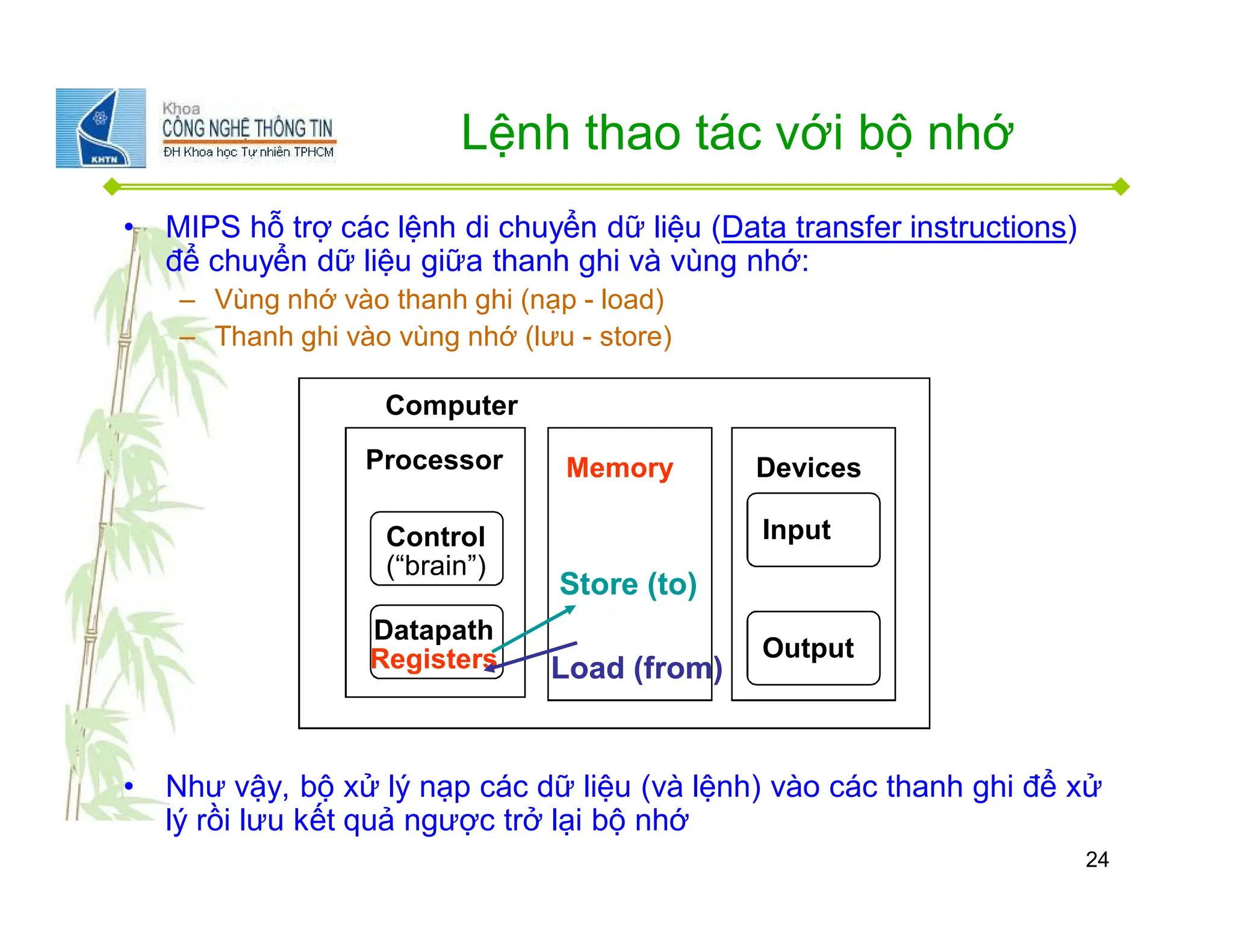 kien-truc-may-tinh-va-hop-ngu_pham-tuan-son_bai05_kien_truc_mips - [cuuduongthancong.com].pdf