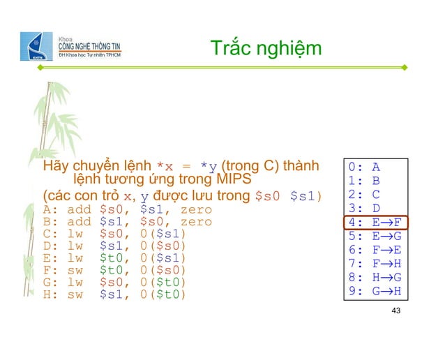 kien-truc-may-tinh-va-hop-ngu_pham-tuan-son_bai05_kien_truc_mips - [cuuduongthancong.com].pdf