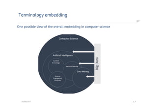 Machine Learning part1 - Introduction to Data Science | PPT