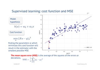 Machine Learning part 2 - Introduction to Data Science | PPT