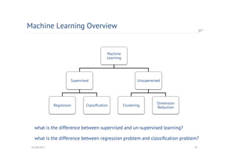 Machine Learning part 2 - Introduction to Data Science | PPT