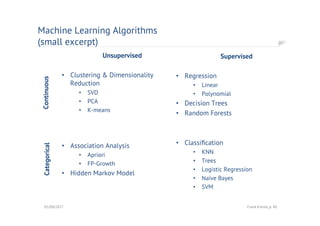 Machine Learning part 2 - Introduction to Data Science | PPT